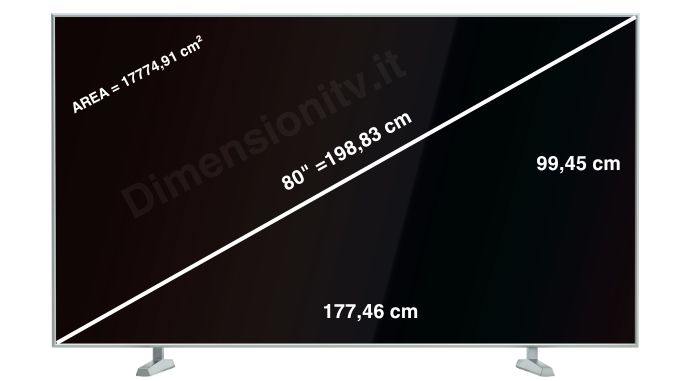 Dimensioni TV 80 pollici: Grandezza in cm Con Formato 16:9, 4:3, 21:9 ...